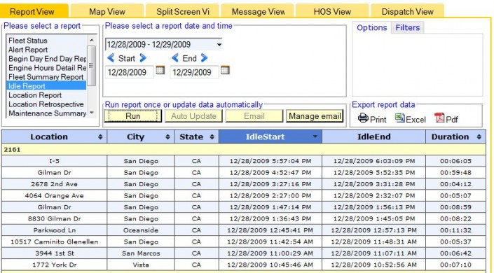 Report Sample - Idle » Boston Global Tracking